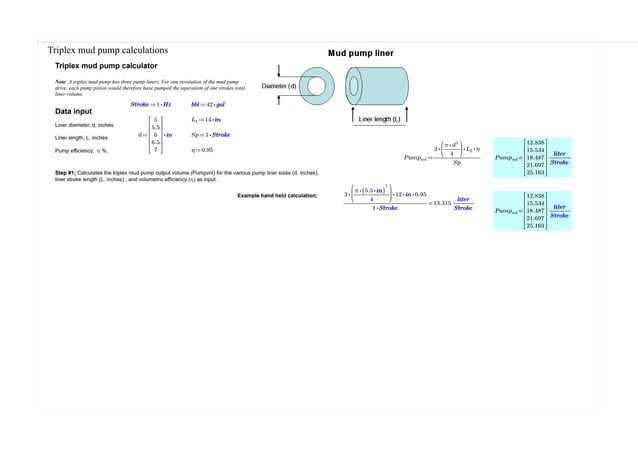 Offshore well intermediate | PPT