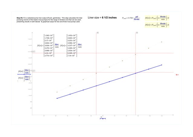 Offshore well intermediate | PPT