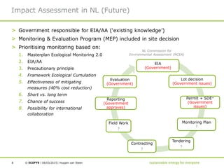 #7/9 Environmental Impact monitoring NL | PDF | Environmental Services ...