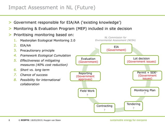 #7/9 Environmental Impact monitoring NL | PDF | Environmental Services ...