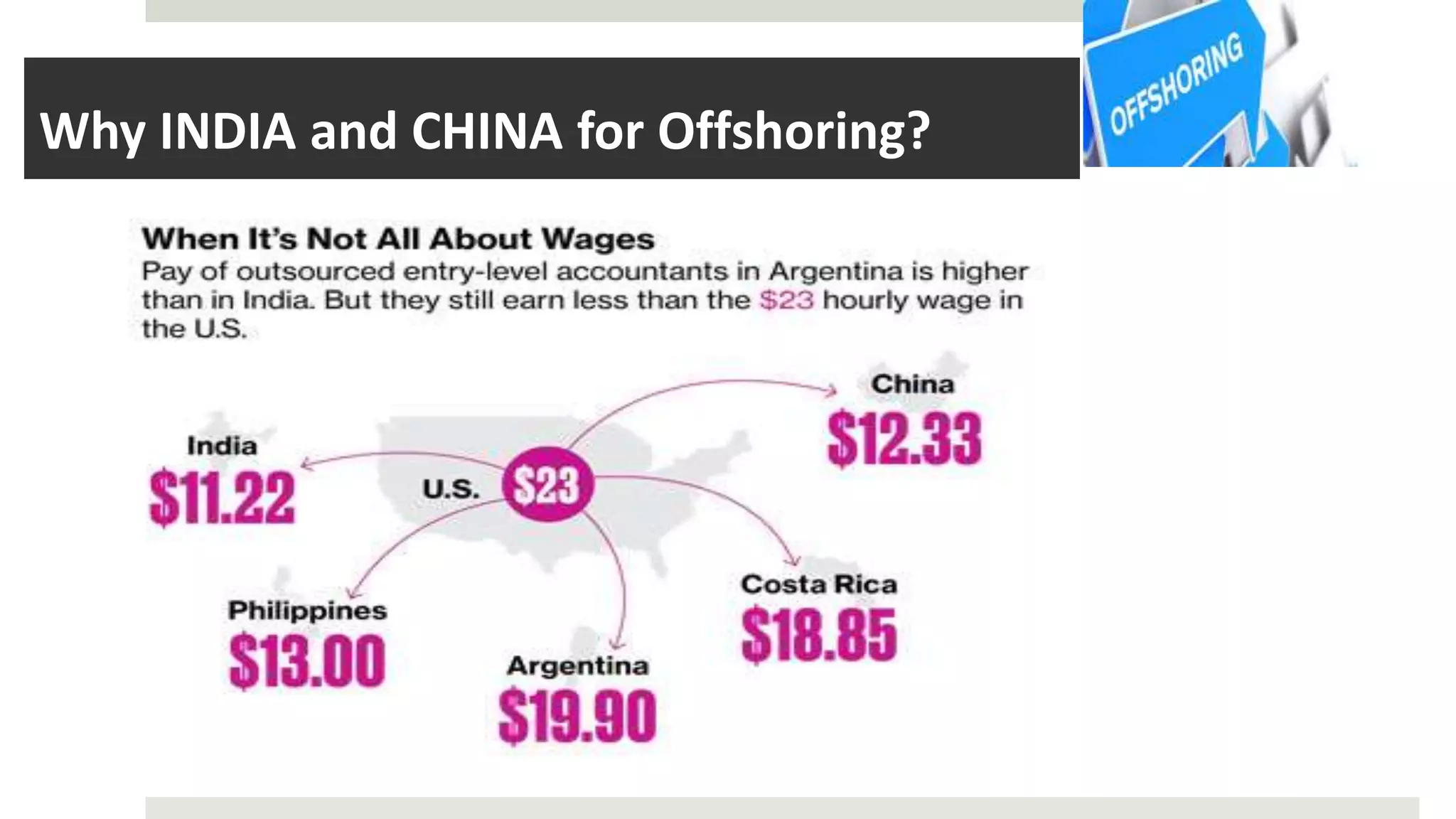 Offshoring | PPTX