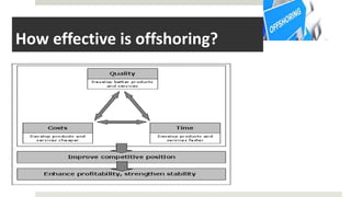 Offshoring | PPTX