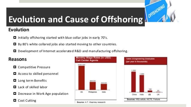 Offshoring