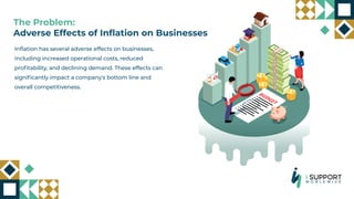 Offshoring Solutions for Sustainability in the Face of Inflation | PPT