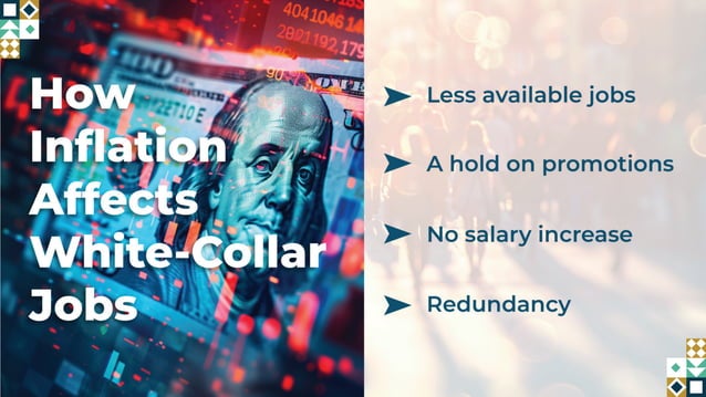 Offshoring Solutions for Sustainability in the Face of Inflation | PPT