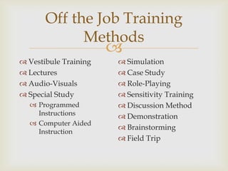 Off The Job Training Methods