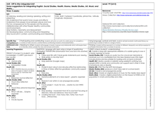 Off to war integrated unit | DOC | Homework and Study | Education