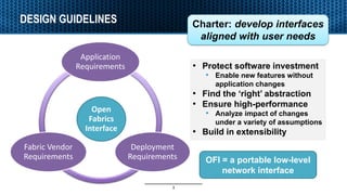 OFI Overview 2019 Webinar | PPTX