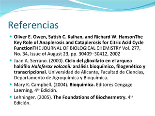 Rutas anapleroticas y ciclo de glioxilato | PPT