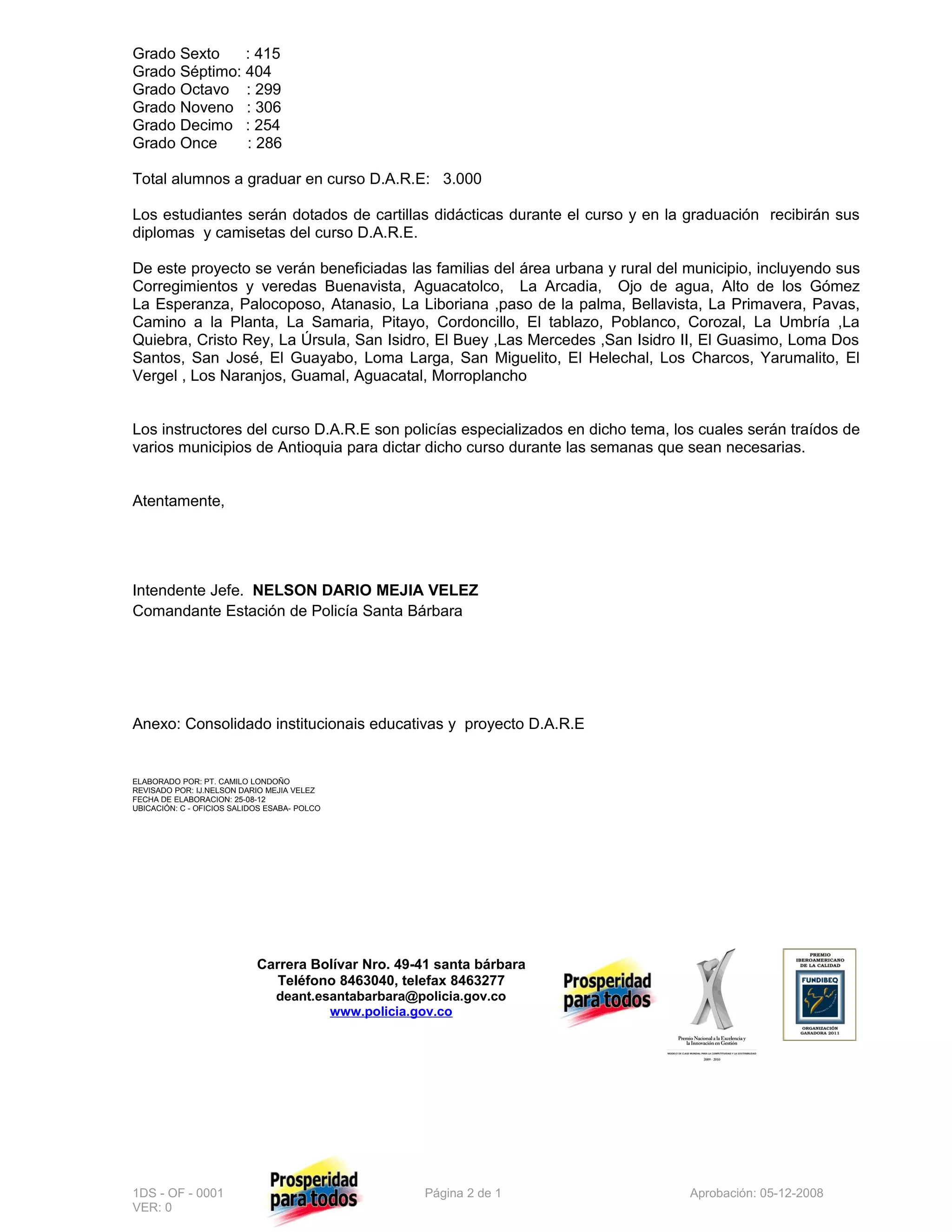 Oficio 037 solicitud sobre instructores dare a j1 | DOC