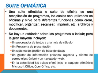 Ofimatica | PDF