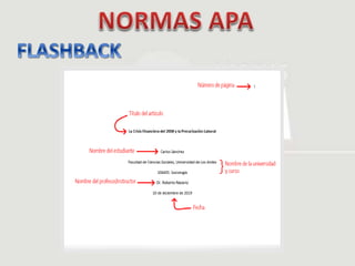 PRESENTACION OFIMATICA NORMAS APA PARA DOCUMENTOS | PPTX | Databases | Computer Software and ...