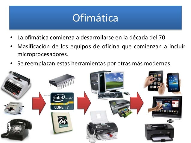 Que Es Y Para Que Sirve La Ofimatica - slingo