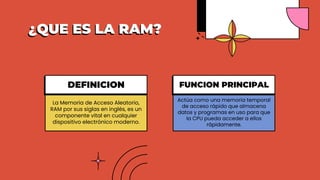 Explorando la historia y funcionamiento de la memoria ram | PPTX