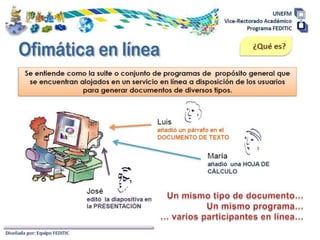Ofimática en línea | PPTX