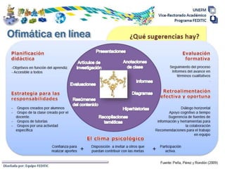 Ofimática en línea | PPTX