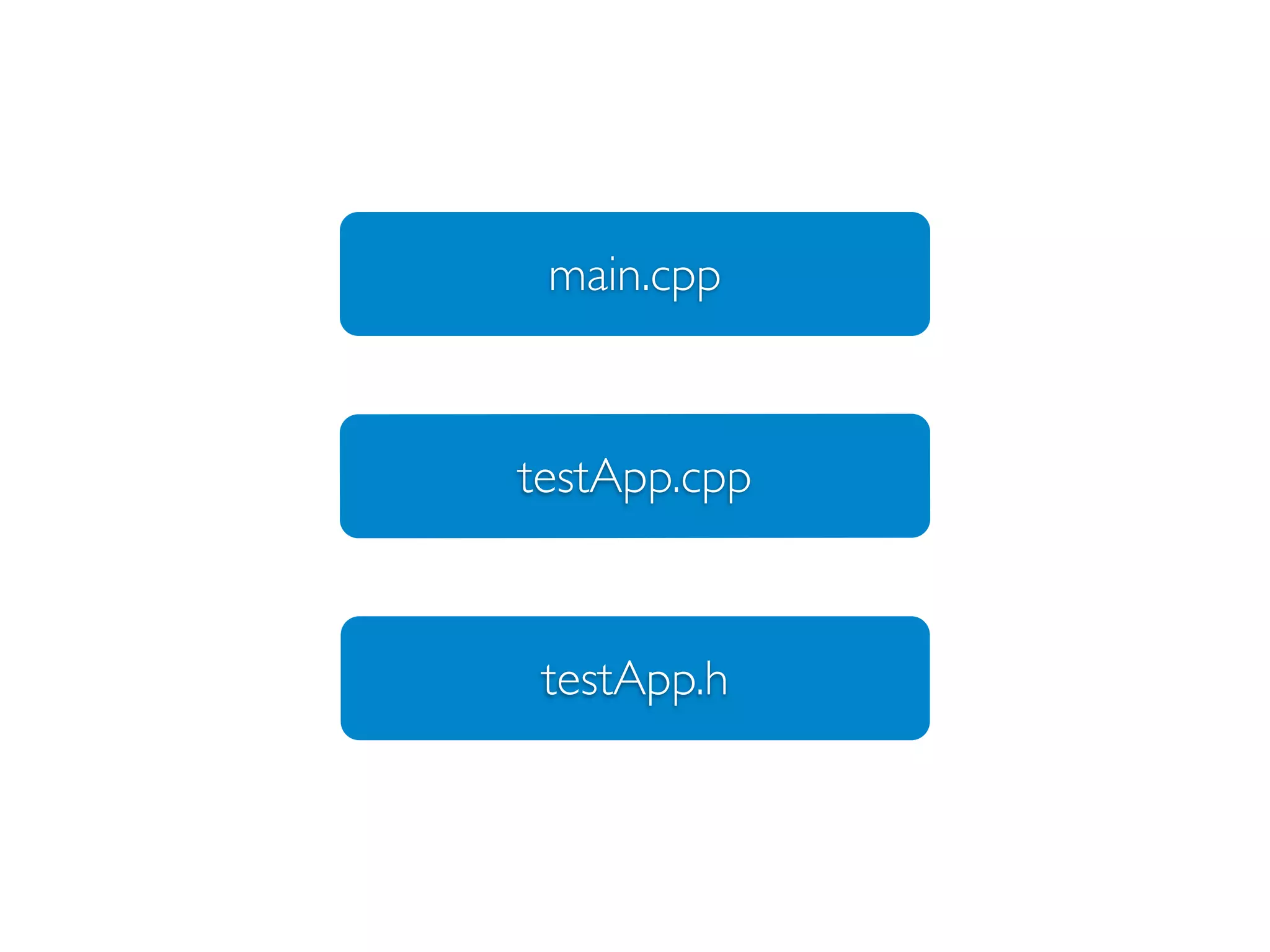 A Gentle Introduction to openFrameworks | PPT