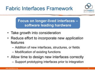 OpenFabrics Interfaces introduction | PDF