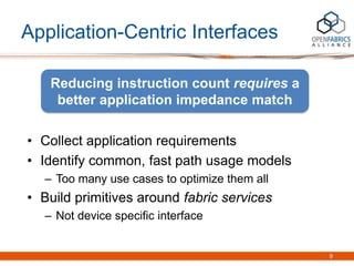 OpenFabrics Interfaces introduction | PDF