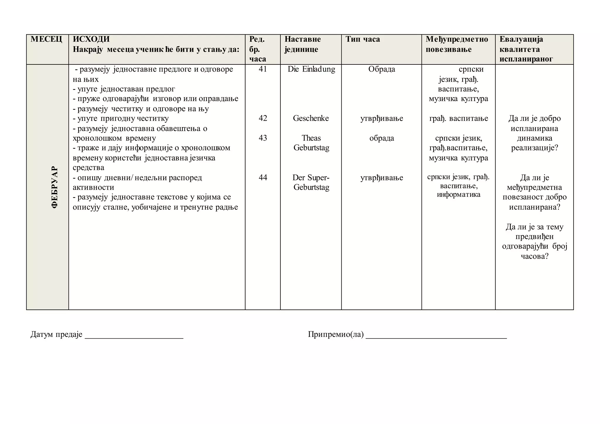 Mesecni_plan_sa_ISHODIMA_-_Prima_Plus_A1.2.doc