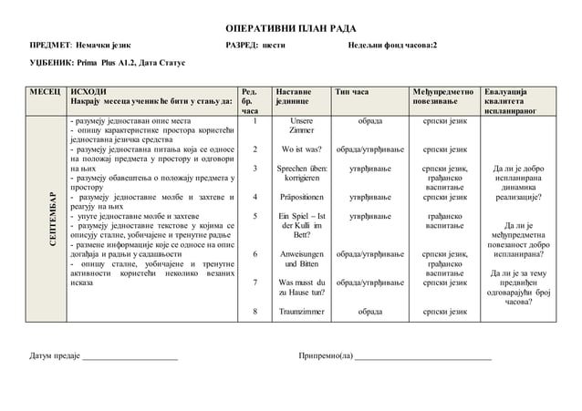 Mesecni_plan_sa_ISHODIMA_-_Prima_Plus_A1.2.doc