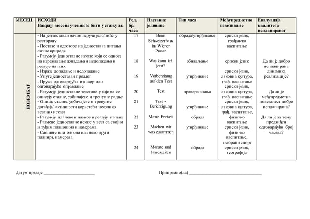 Mesecni_plan_sa_ISHODIMA_-_Prima_Plus_A1.2.doc