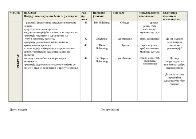 Mesecni_plan_sa_ISHODIMA_-_Prima_Plus_A1.2.doc