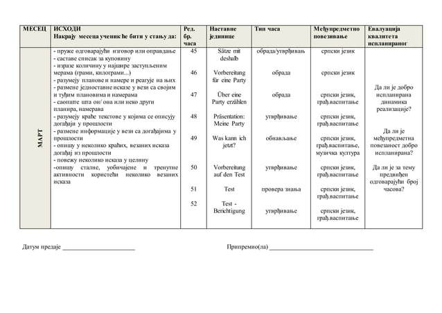 Mesecni_plan_sa_ISHODIMA_-_Prima_Plus_A1.2.doc