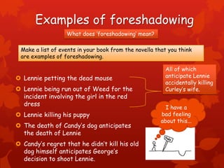 Of Mice and Men Revision | PPTX