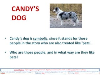 Candys Dog Of Mice And Men