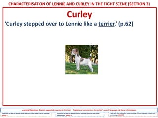 Why Does Lennie Want A Puppy