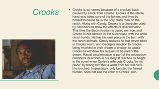Of Mice and Men Characters and Themes | PPTX