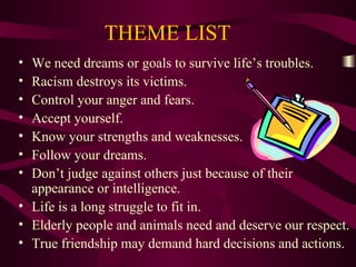 Of Mice And Men Powerpoint | PPT