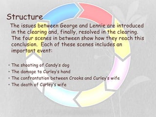 Why Is The Shooting Of Candys Dog Important