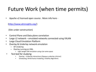 Ofnet:SDN Controller Testing Framework | PPT