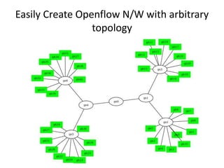 Ofnet:SDN Controller Testing Framework | PPT