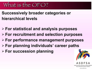 OFO Presentation | PPT