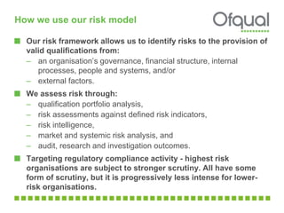 Ofqual Audit Approach: April 2015 | PPT