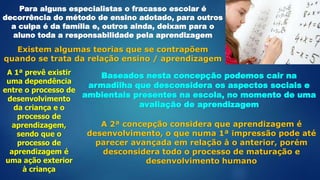 O Fracasso Escolar na Relação do Ensino e da Aprendizagem | PPTX