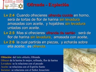 Ofrenda expiación | PPT