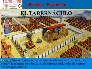 Ofrenda expiación | PPT