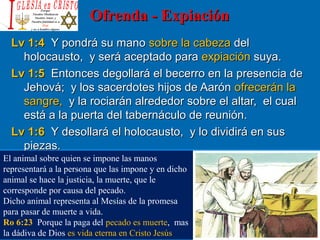 Ofrenda expiación | PPT