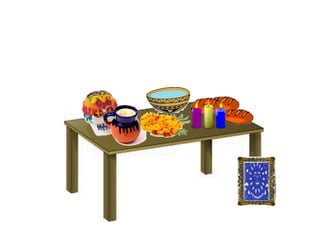 Ofrenda project | PPTX