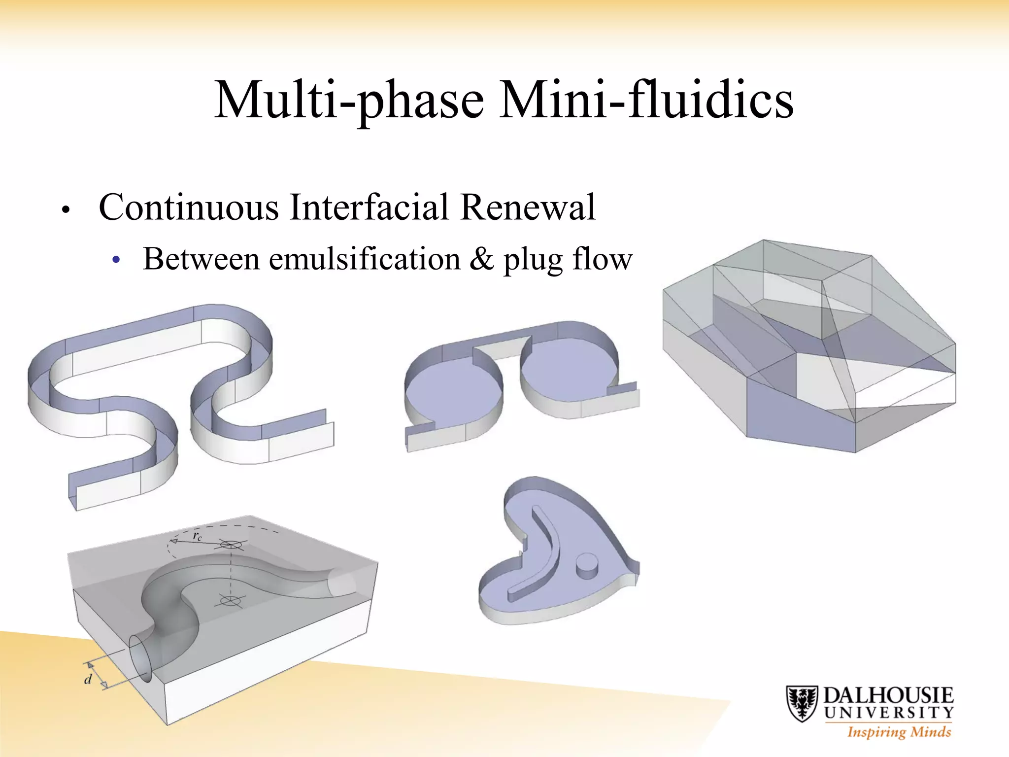 Preliminary Development of Mini-fluidic OFR Technology | PDF