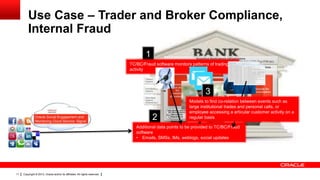 OFSAA - BIGDATA - IBANK | PPTX