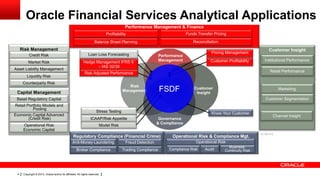 OFSAA - BIG DATA - IBANK | PPT