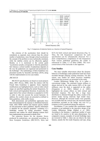 A Review of Human Induced Vibration on Footbridges | PDF