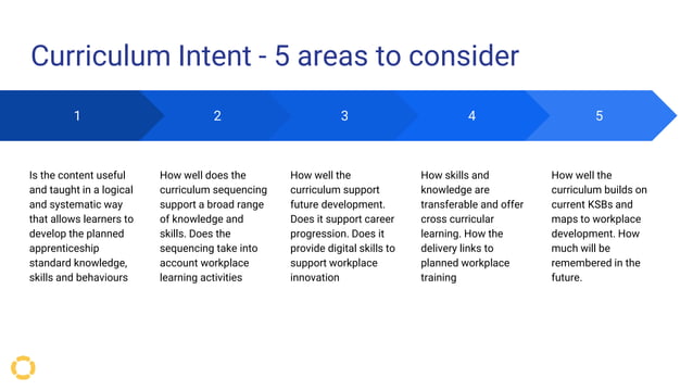 Curriculum Planning for Apprenticeship Providers | PPT
