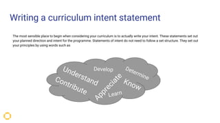 Curriculum Planning for Apprenticeship Providers | PPT