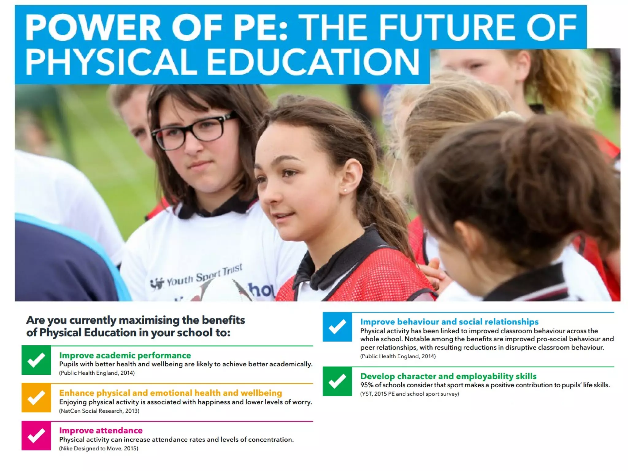 2016 Conference - Top tips for connecting PE to the new Ofsted Common ...
